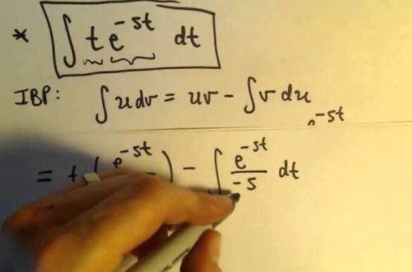 Inverse Laplace Transform Calculator – The Ultimate Tool for Engineers ...